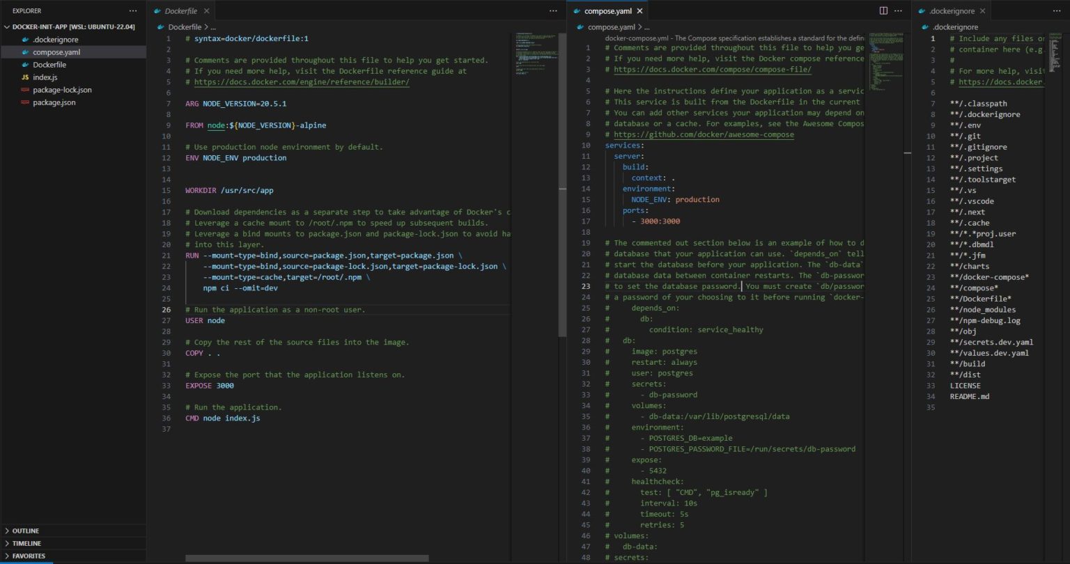 Docker Init Command Create Docker Projects Automatically 4400